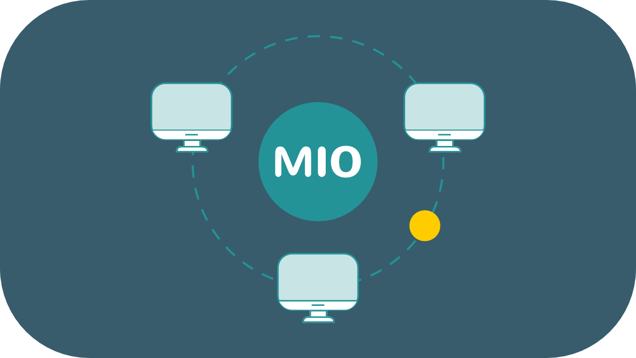 Connectathon - MIO Allgemeines - MIO